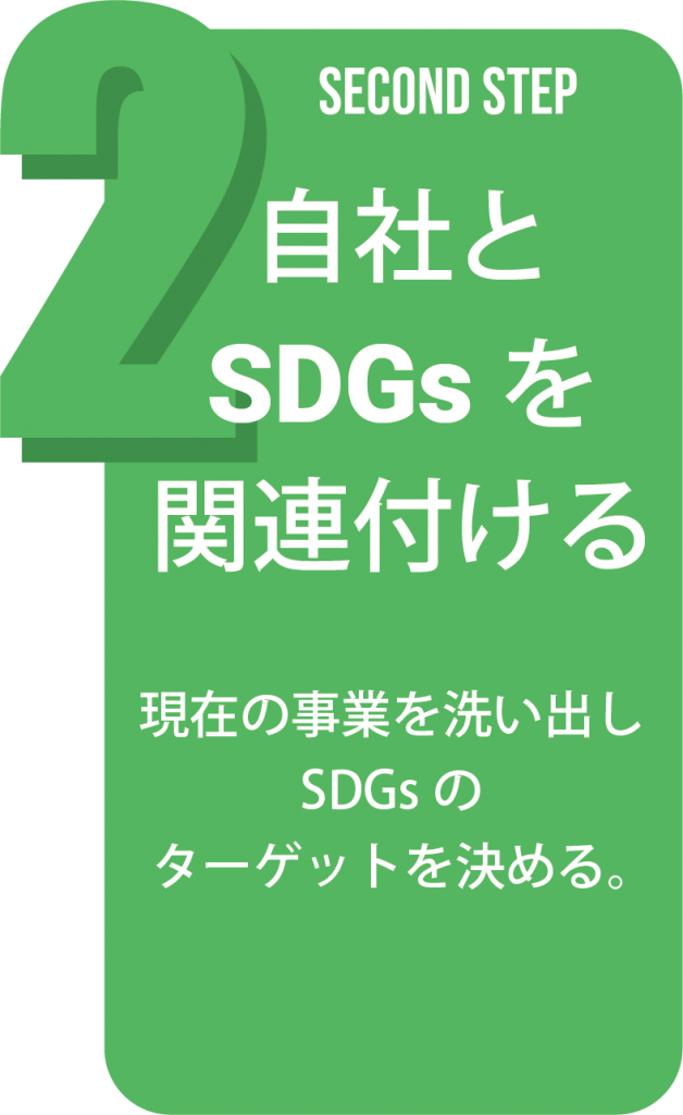 SDGs経営サポート - 行政書士法人STパートナーズ